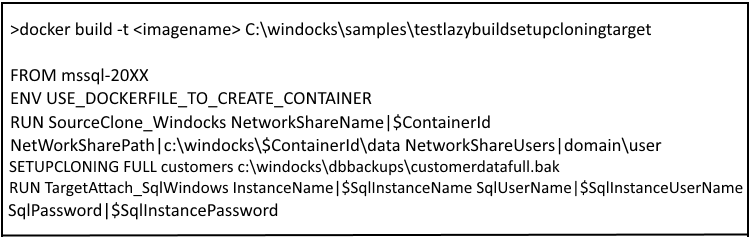 SQL Server Database Cloning for SQL Containers and Instances SQL Server Database Cloning for SQL Containers and Instances